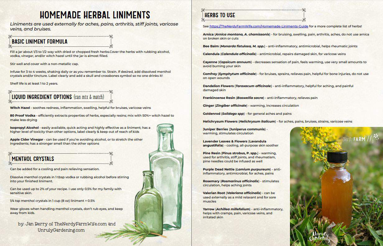 How to Make Homemade Liniments (+printable, formula & recipes!)